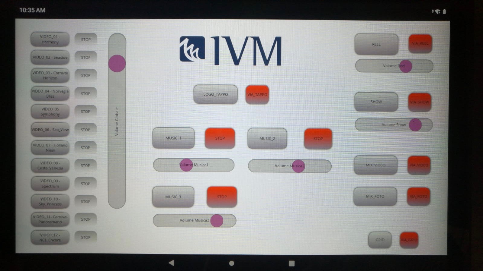 Immersive Stand for IVM • 3P Technologies